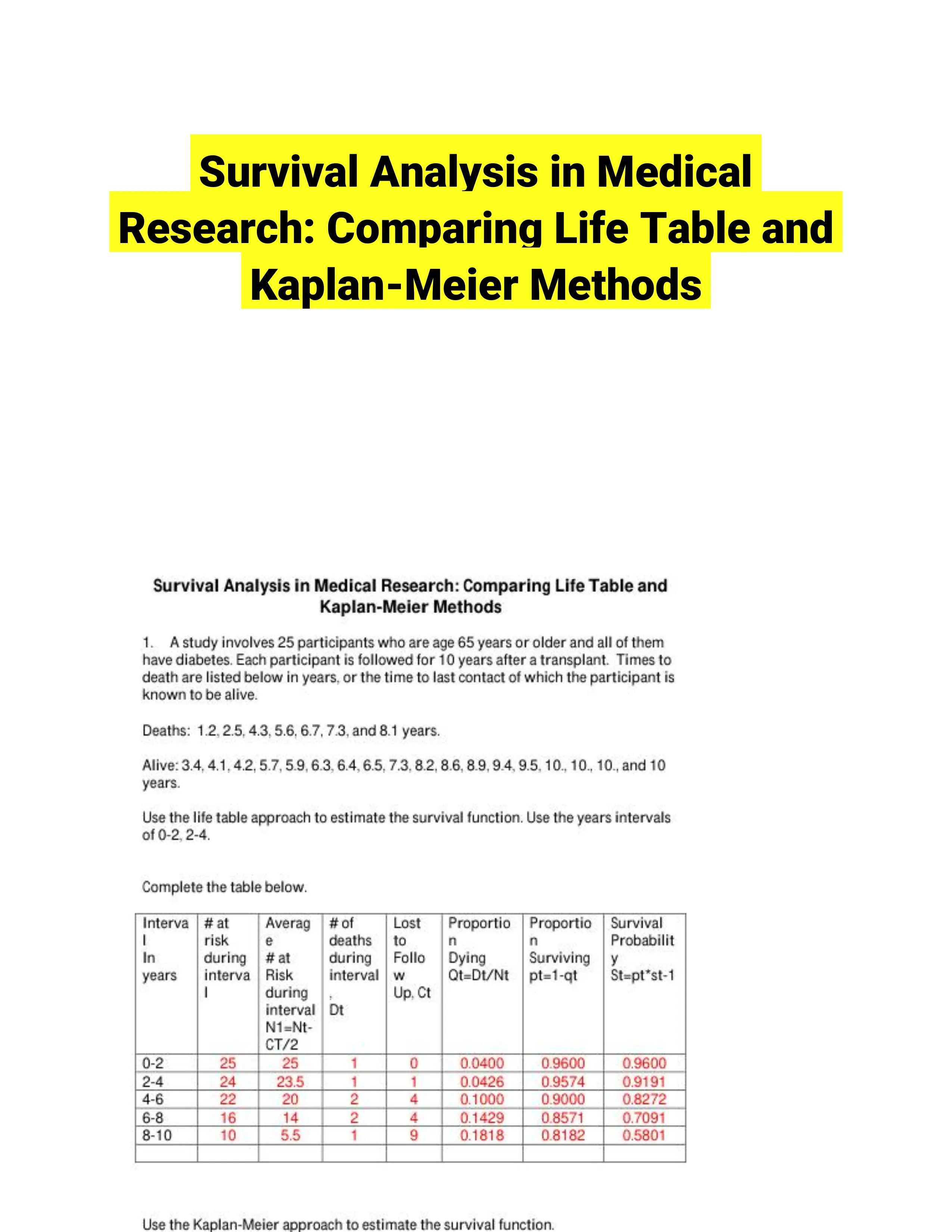 Survival Analysis in Medical Research: Comparing Life Table and Kaplan ...